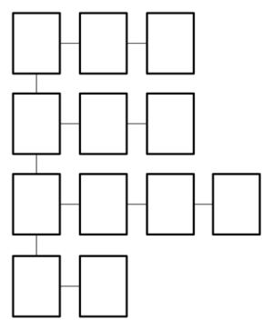 Astrological Mnemonic for House Triplicities – Arnemancy